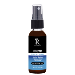 Move Joint Relief Formula Herbal Topical Spray (Travel Size) - Silver ...