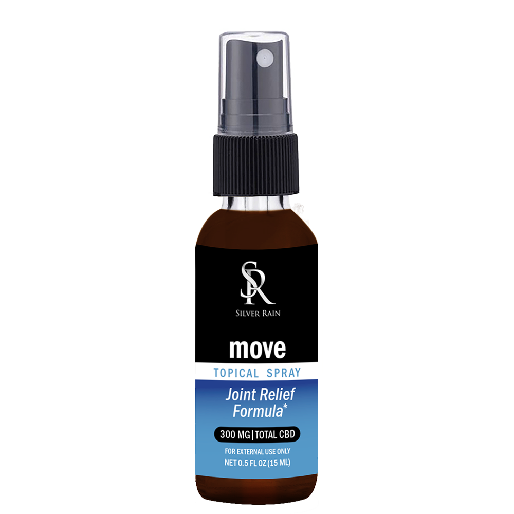Topical Spray Archives - Silver Rain Wellness